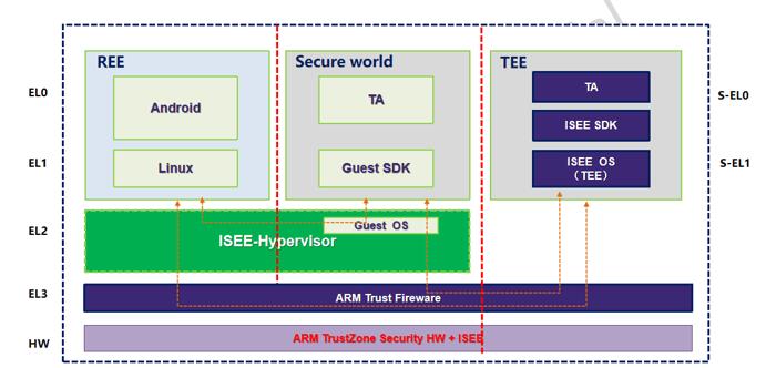 产品 | 豆荚科技